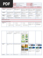 GRADE 4-Q2W2(MATATAG DLL)- AP | PDF