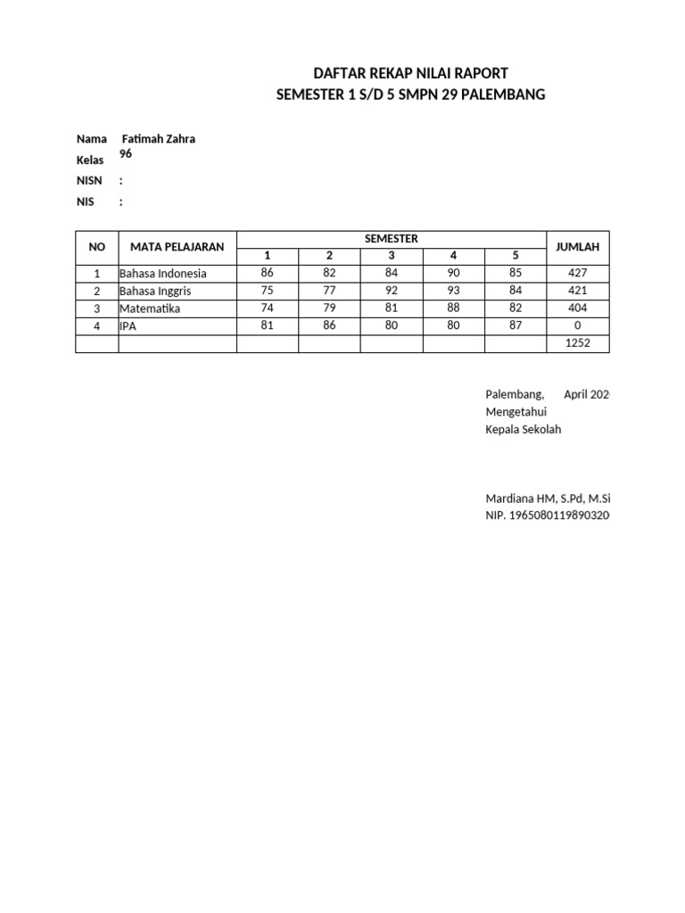 Rekapitulasi Nilai SMT 1 S.D 5 | PDF