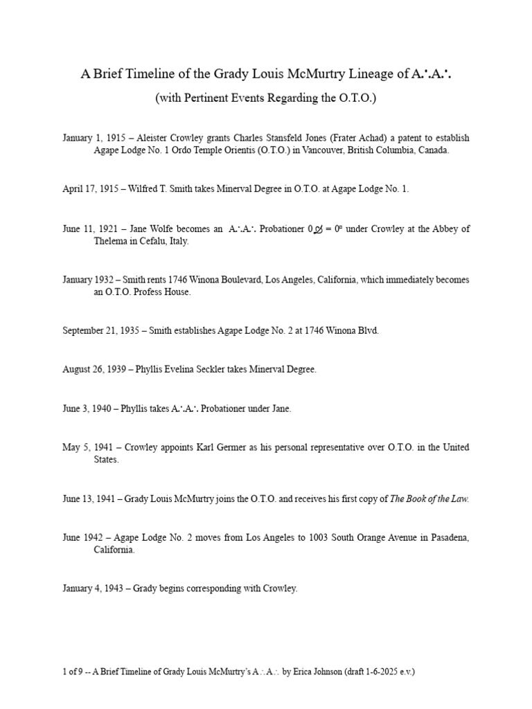 Grady McMurtry's A.A. Timeline | PDF | Thelema | Western Esotericism