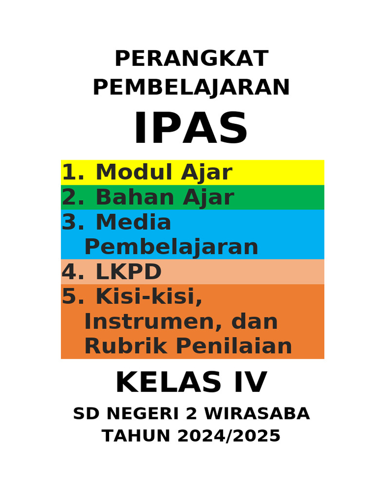 Modul Ajar IPAS GAYA MAGNET-SUPRAPTO-Kelas 4 SDN 2 Wirasaba | PDF