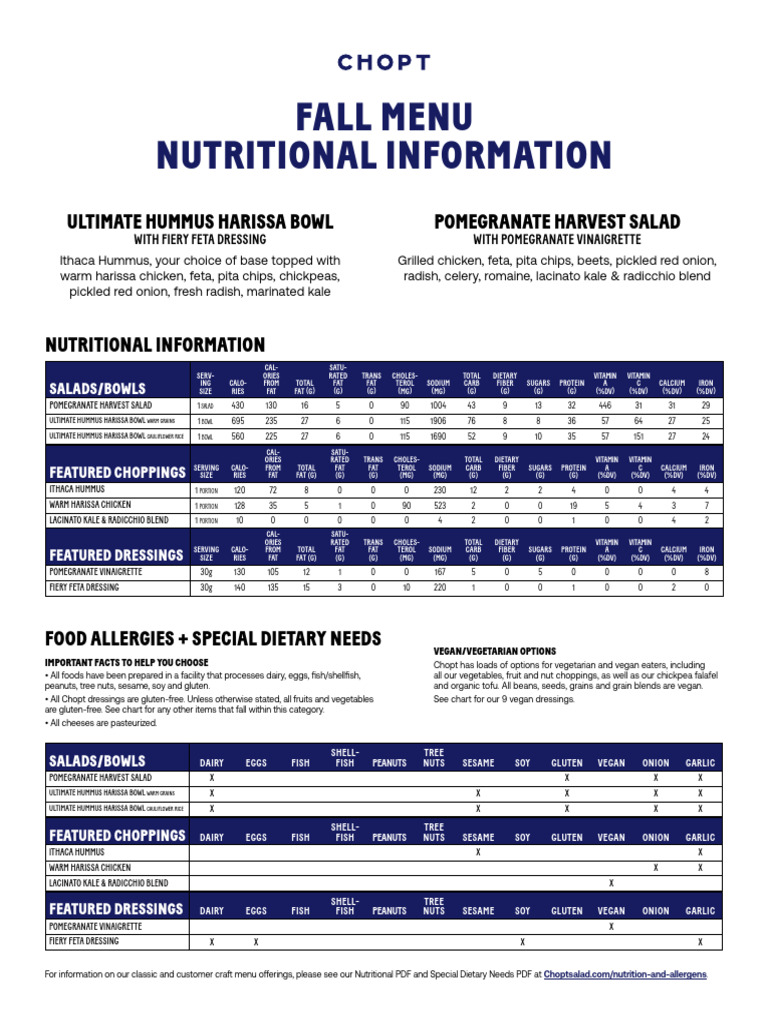 Chopt Fall Menu Nutritional Guide | PDF | Veganism | Peanuts