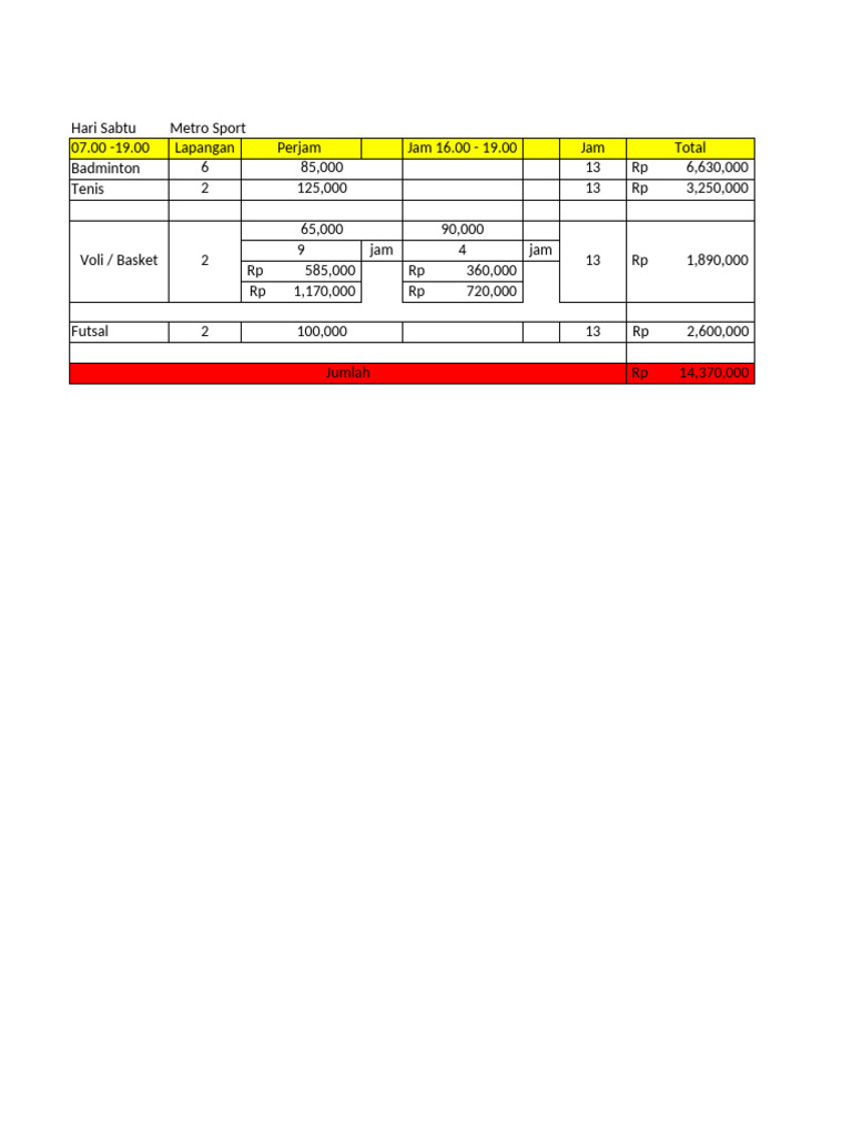 Harga Sewa Lapangan | PDF