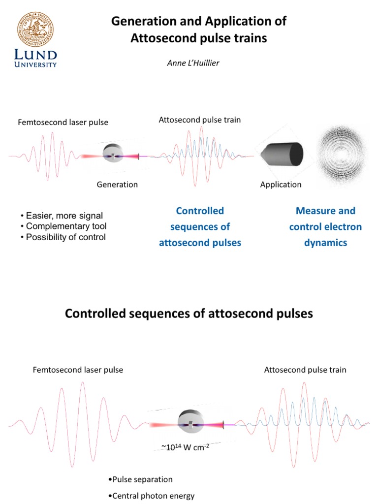 Anne L'Huillier - Generation and Application of Attosecond Pulse Trains ...