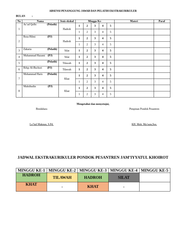 ABSENSI PENANGGUNG JAWAB DAN PELATIH EKSTRAKURIKULER | PDF