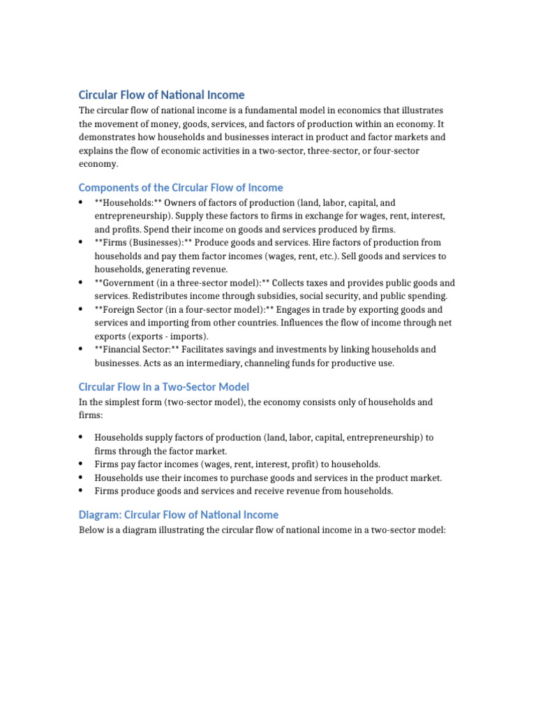 Circular_Flow_National_Income | PDF | Economies | Economics
