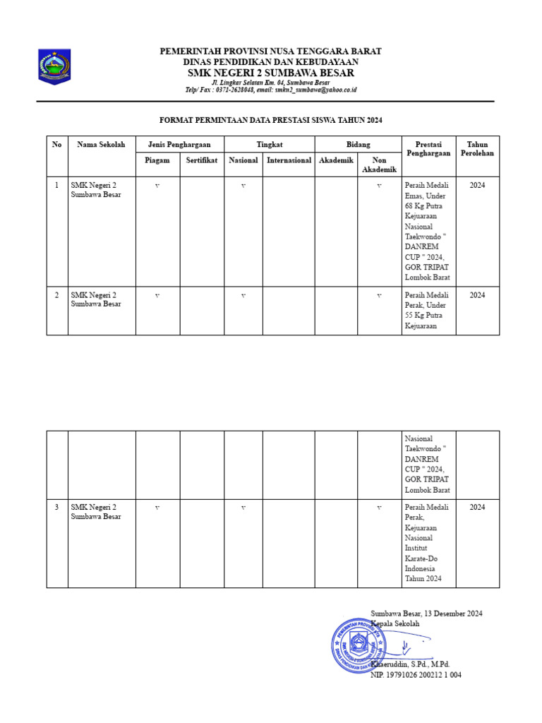 FORMAT PERMINTAAN DATA PRESTASI SISWA TAHUN 2024-1 | PDF