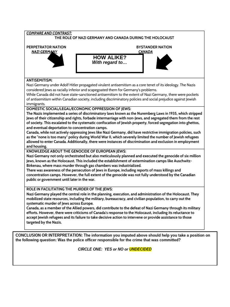 Chapter 6 - Holocaust Compare and Contrast activity | PDF | The ...
