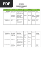 Sample Work Plan in Math | PDF | Mentorship | Educational Psychology