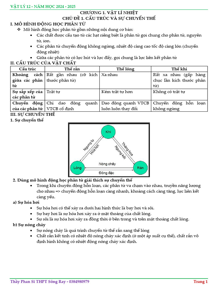 VL12 Lý Thuyết HK1 2025 | PDF