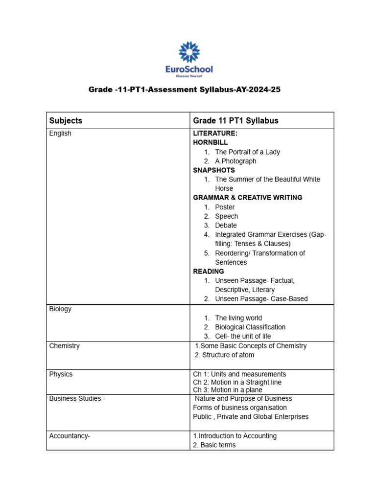 Cho timetable PT1 | PDF | Entrepreneurship | Demand