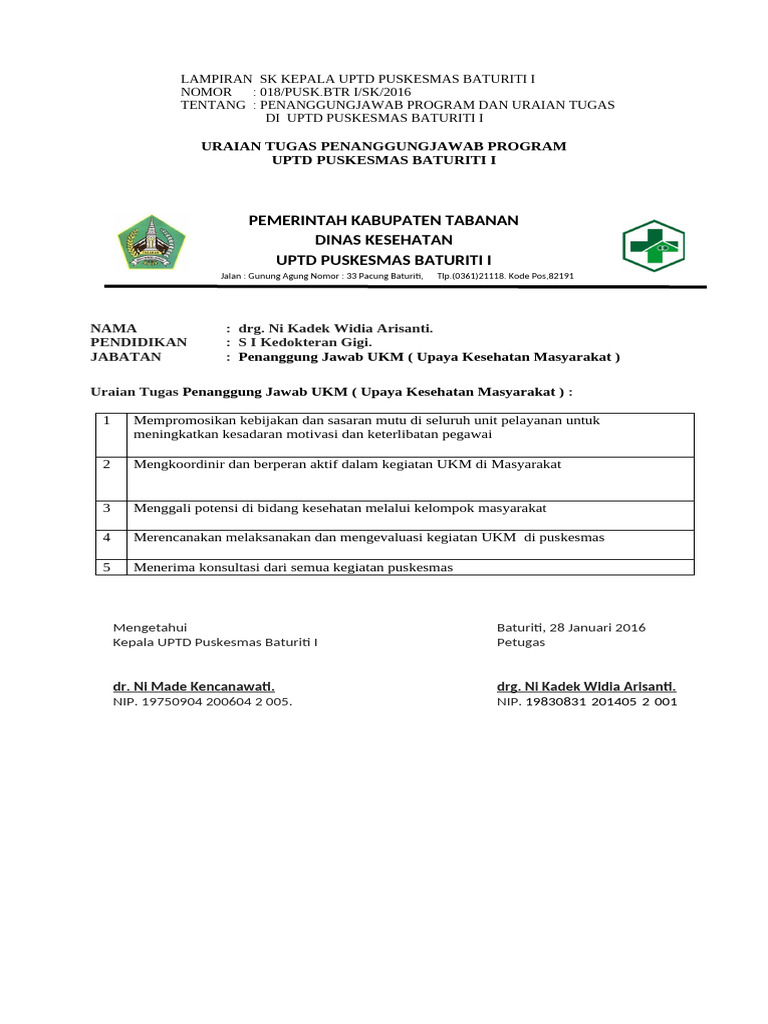 1.2.5. (6) 018 Lampiran SK Penanggungjawab Program Dan Uraian Tugas | PDF