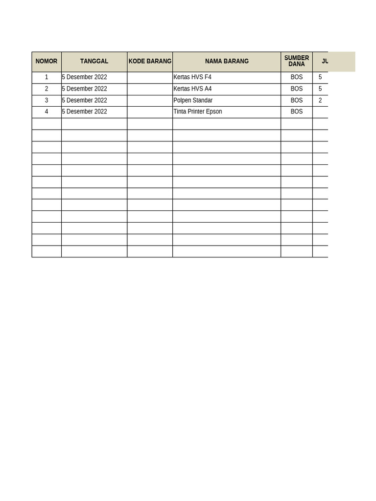 Barang Masuk | PDF