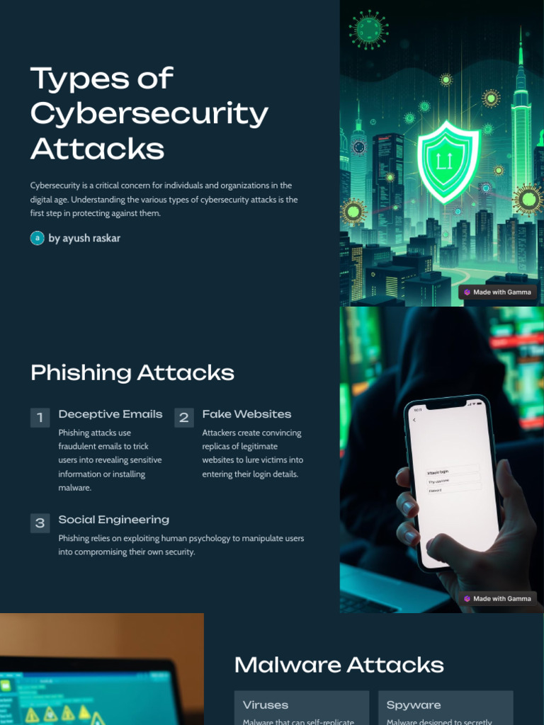 Types of Cybersecurity Attacks | PDF | Malware | Security
