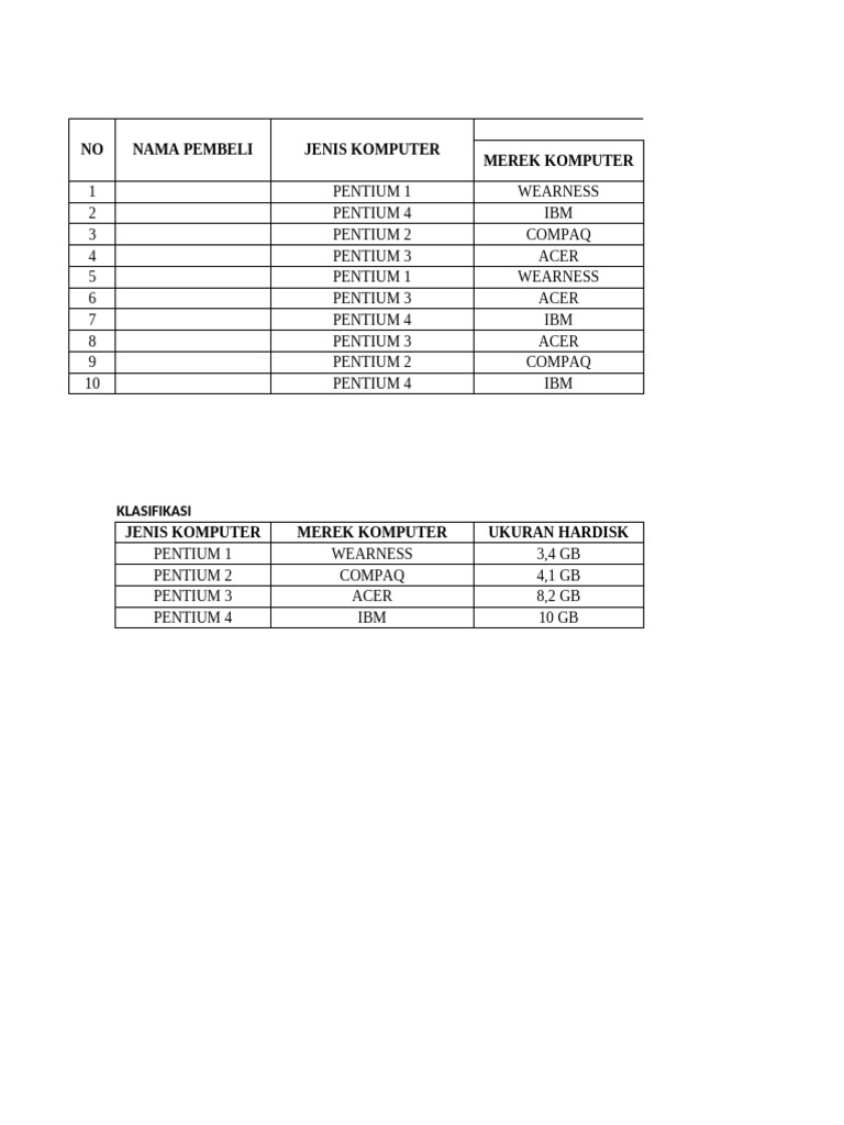 Tugas Spreadsheet | PDF | Personal Computers | Computing