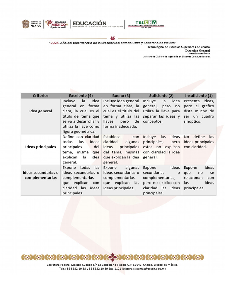 R BRICA Cuadro | PDF