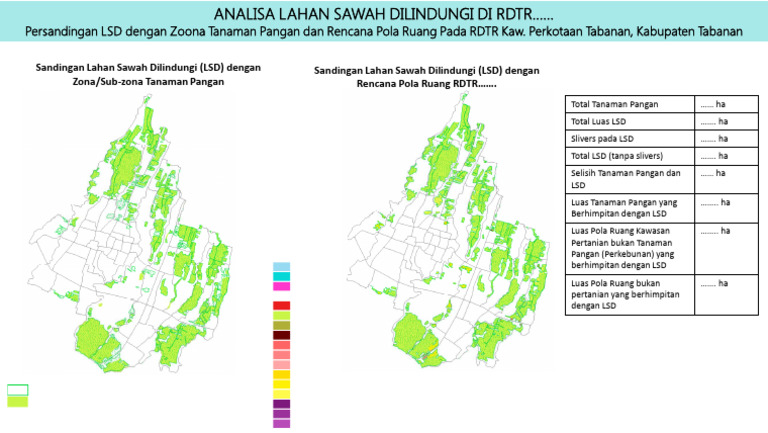 Quick Assesement - RDTR Contoh Format | PDF