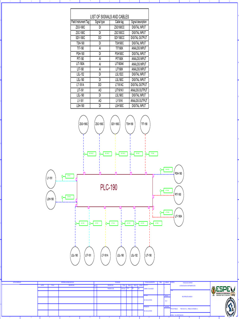 Señales y Cables en Automatización | PDF