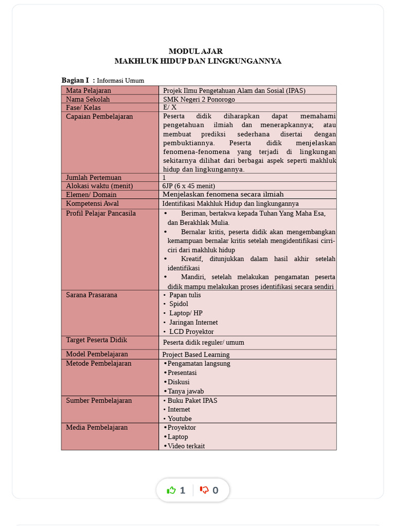 Makhluk Hidup 1 Ipas - Compress | PDF