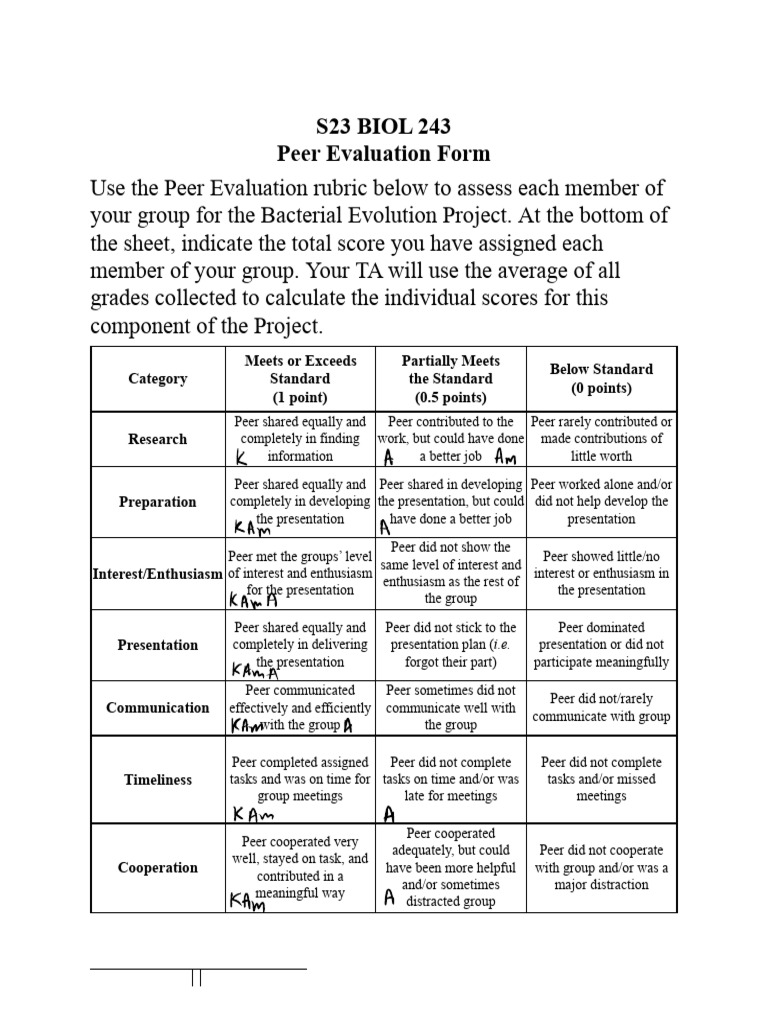 S23 BIOL 243 Peer Evaluation Form | PDF | Evaluation | Educational ...