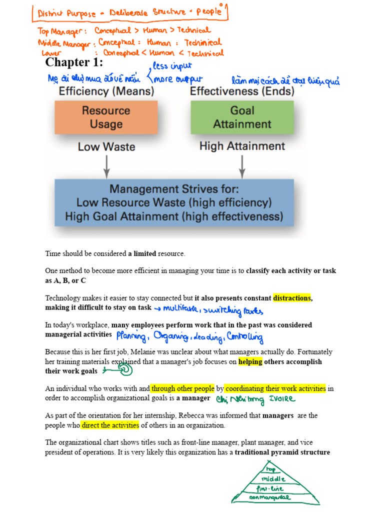 PM Main Note | PDF | Decision Making | Rationality