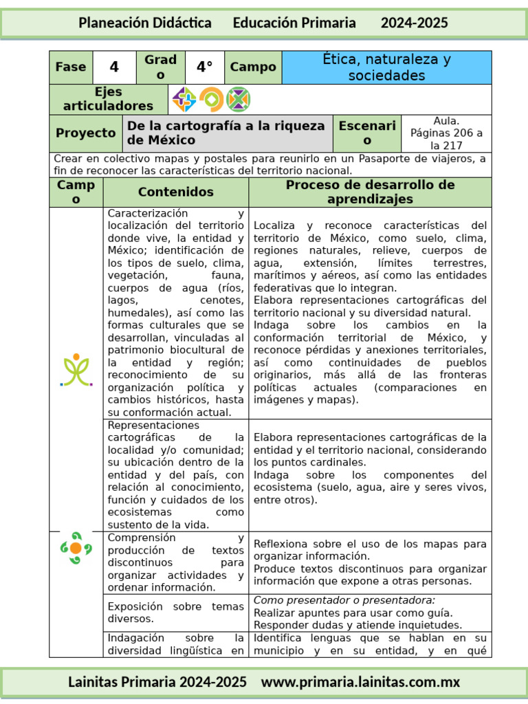 4to Grado Enero - 03 de La Cartograf¡a A La Riqueza de M Xico (2024-2025) | PDF | México ...