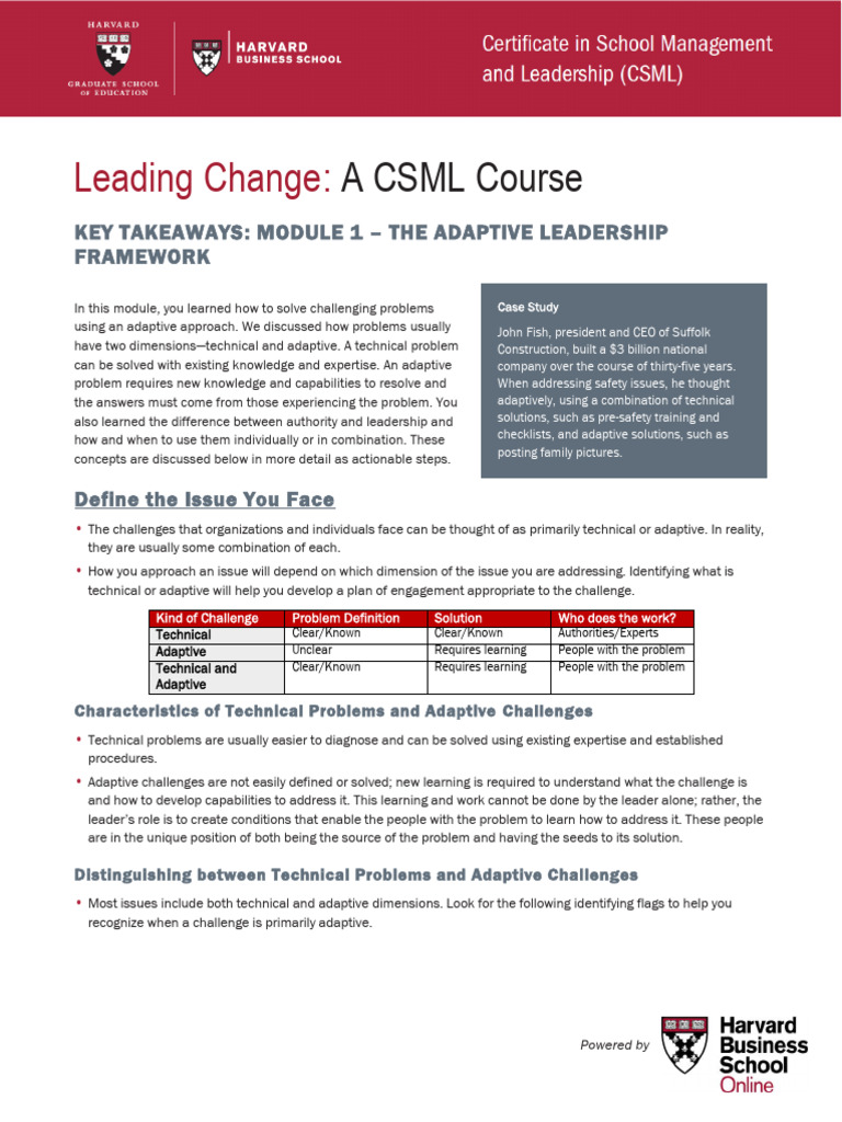 Full Course Takeaway Bundle | PDF | Mindset | Leadership