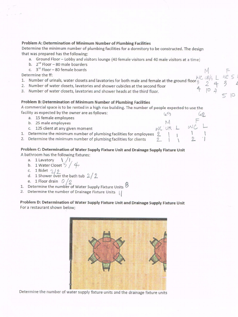 MEPFS Plumbing Arithmetic | PDF