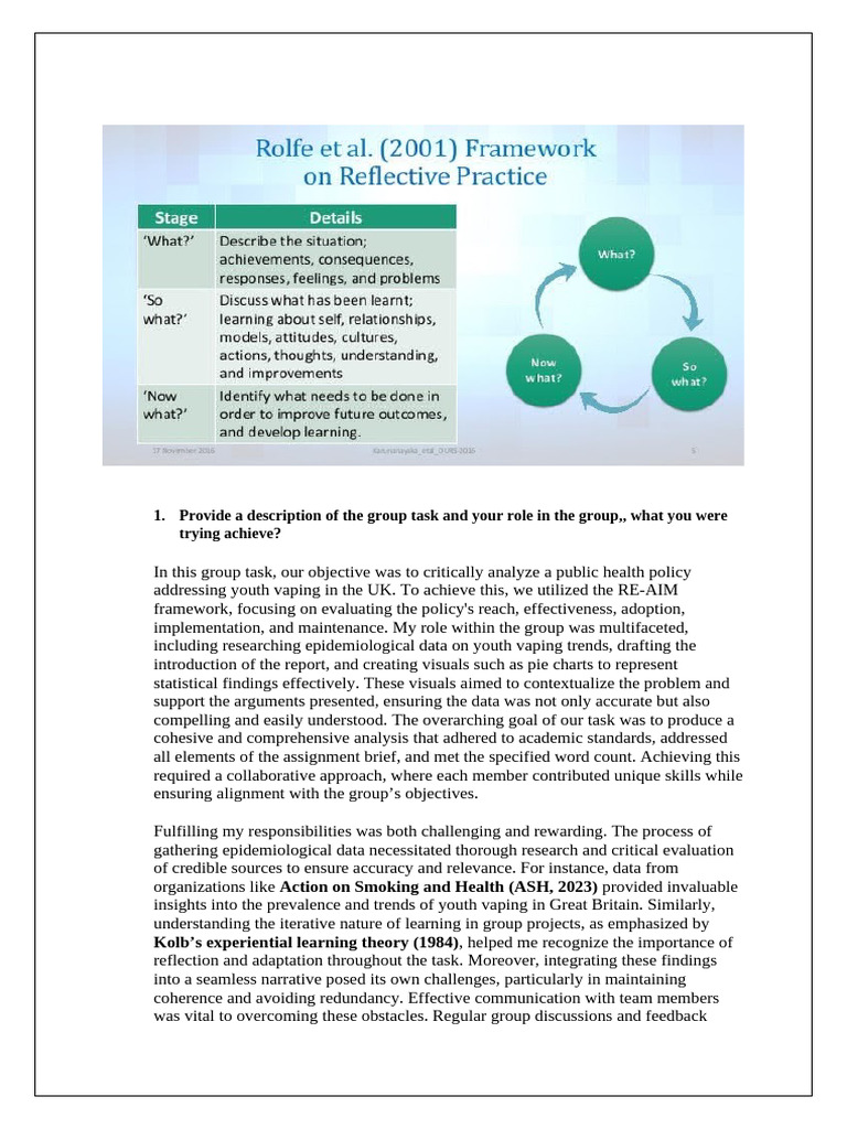 Part B Reflective Assessment Template | PDF | Collaboration | Cognition
