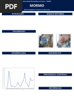 Garrotilho e Mormo em Equídeos: Revisão | PDF | Medicina Veterinária ...