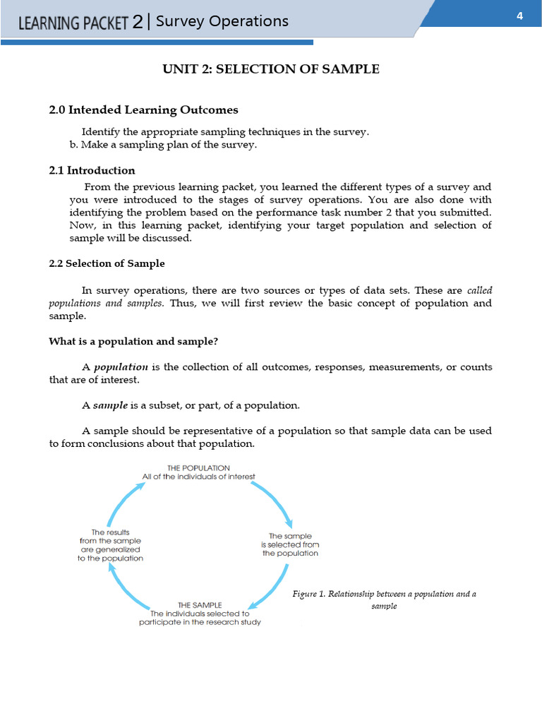 (LP2) Unit 2 - Selection of Sample - Stat 11 | PDF | Sampling (Statistics) | Survey Methodology