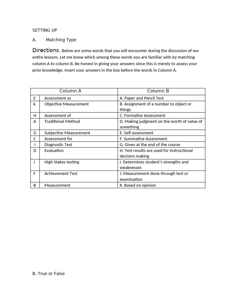 Assessment Learning 1 Activity | PDF | Educational Assessment | Learning