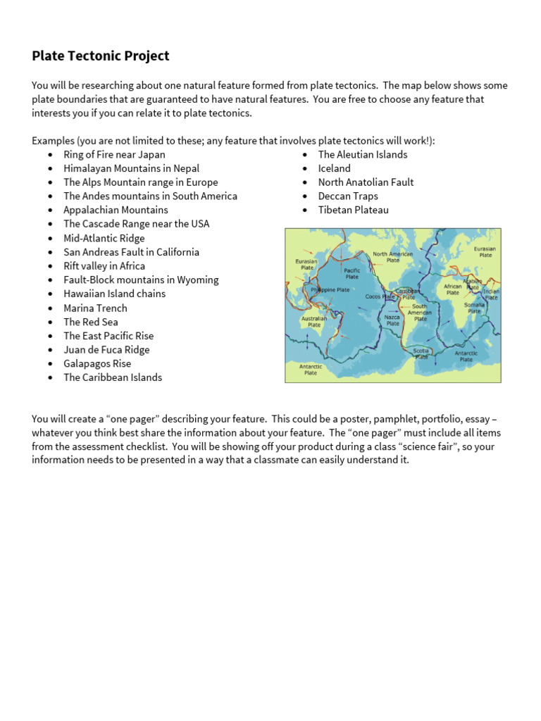 S01 Plate Tectonic Project | PDF | Plate Tectonics | Geology