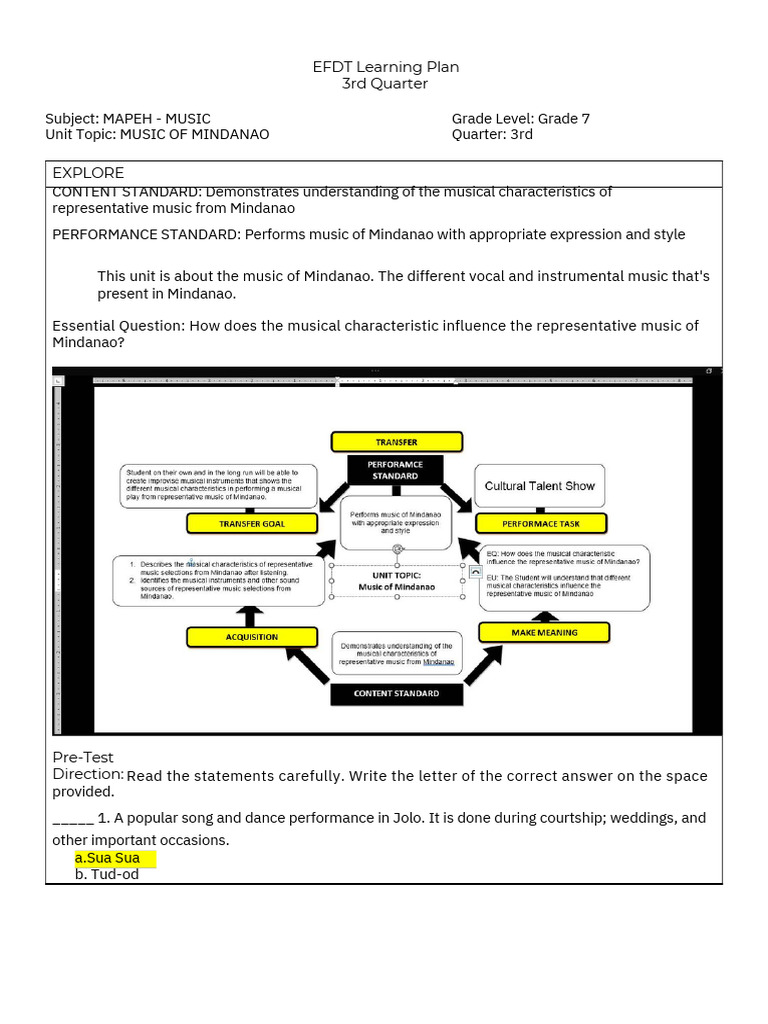 Learning Plan Grade 7 Music and Arts 3rd Quarter Final PDF | PDF