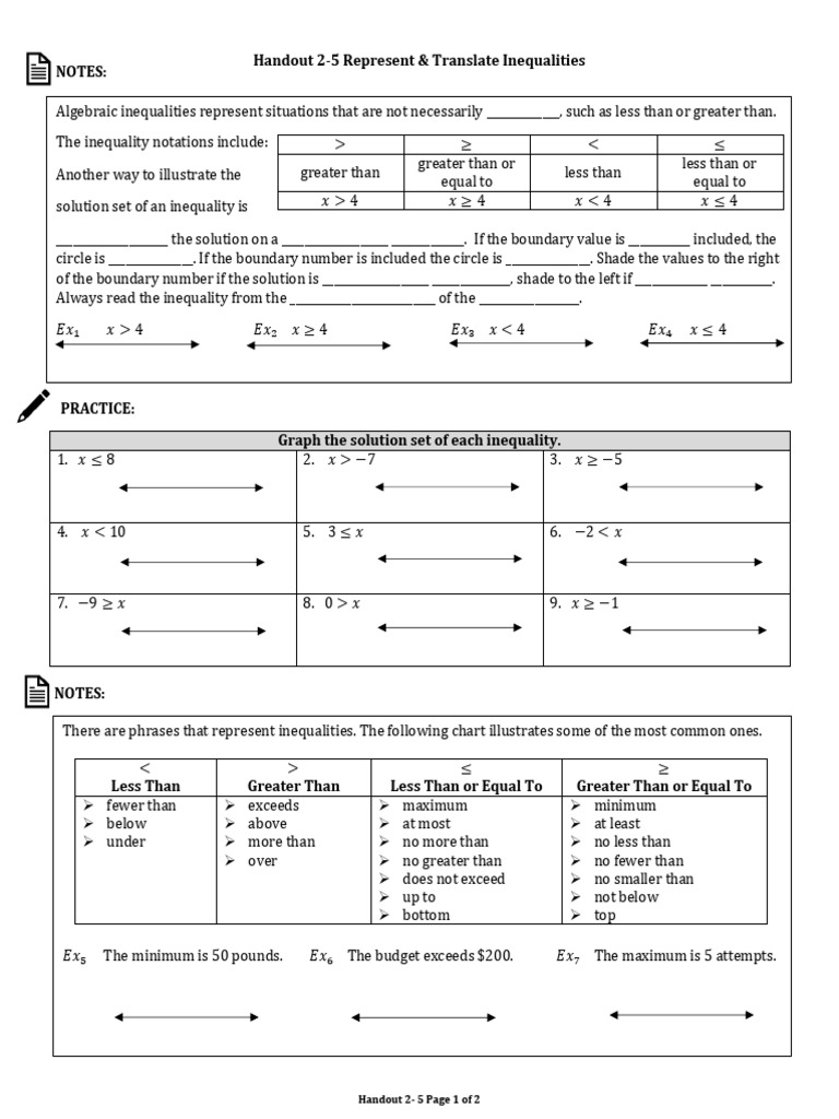 Graphing and Translating Inequalities | PDF | Inequality (Mathematics ...