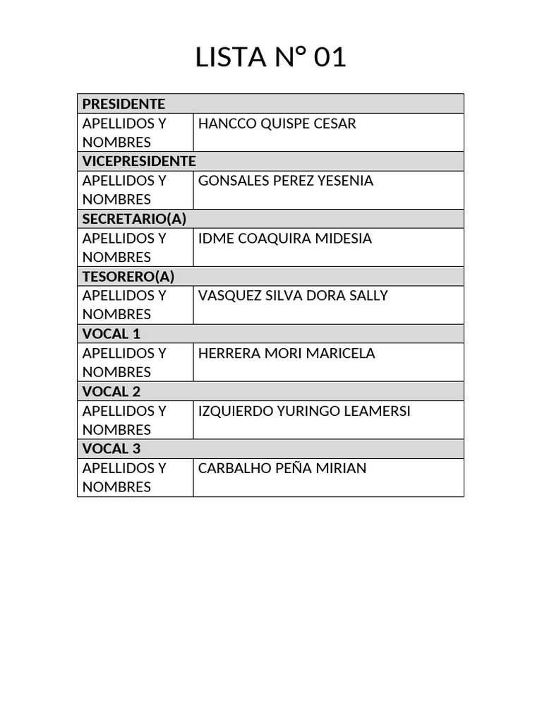 Listas Oficiales de Apafa 2024 | PDF