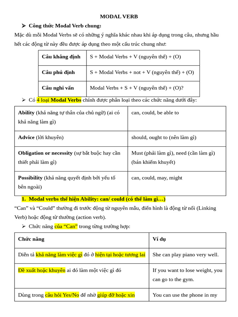 Modal Verb | PDF