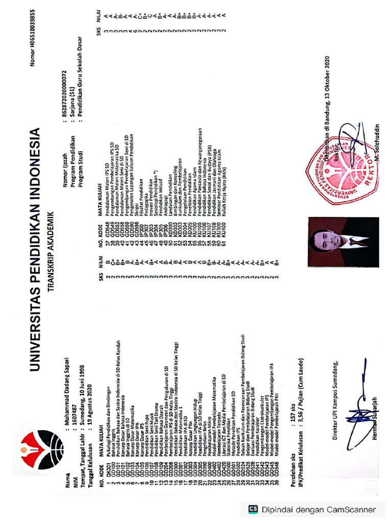 CamScanner 30-11-2024 17.45 - Compressed | PDF