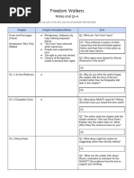Chapter Summaries for A Mighty Long Way | PDF | Society Of The United ...