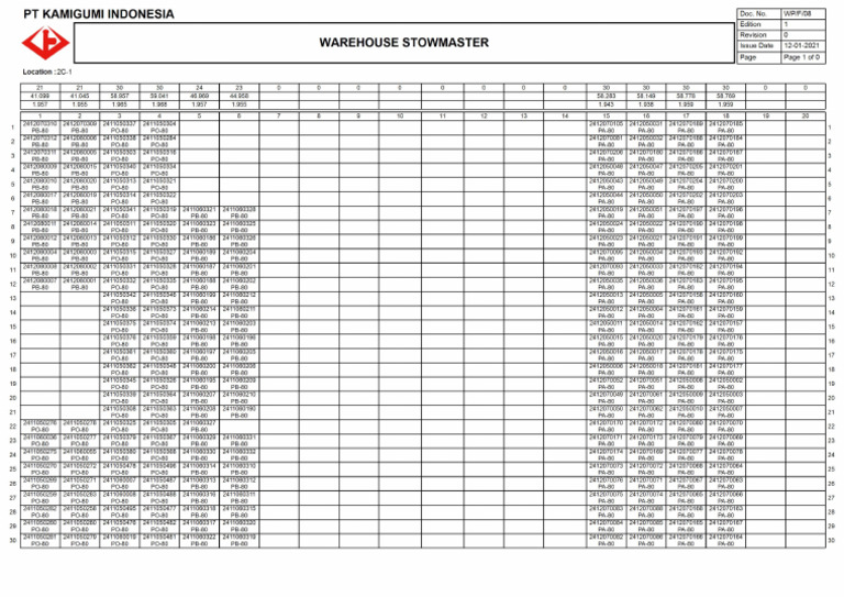 Warehouse Stowmaster 2C-1 | PDF