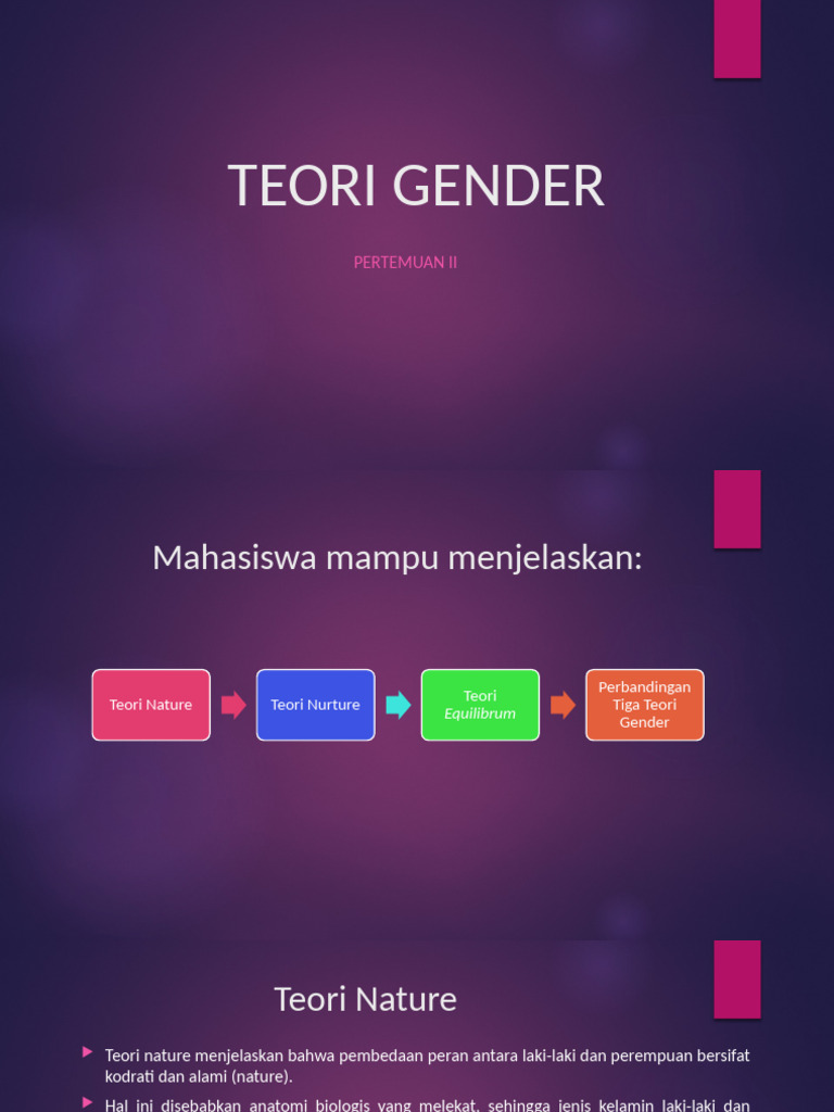 Teori Gender Pdf