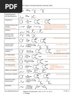 Leah4sci Orgo Cheat Sheet Collection | PDF | Science & Mathematics