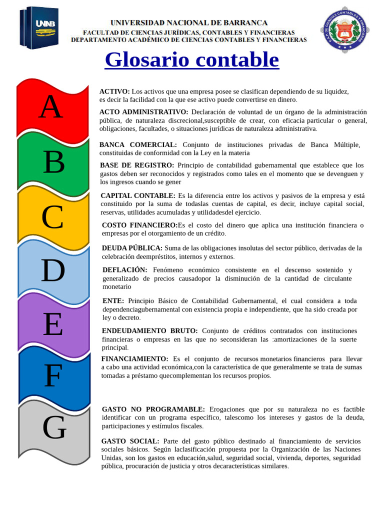 Glosario Contable | PDF | Contabilidad | Presupuesto