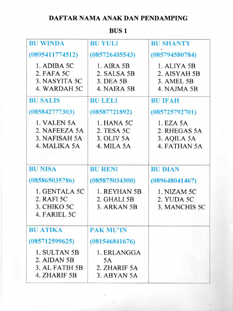 Pendamping Anak Bus 1 | PDF