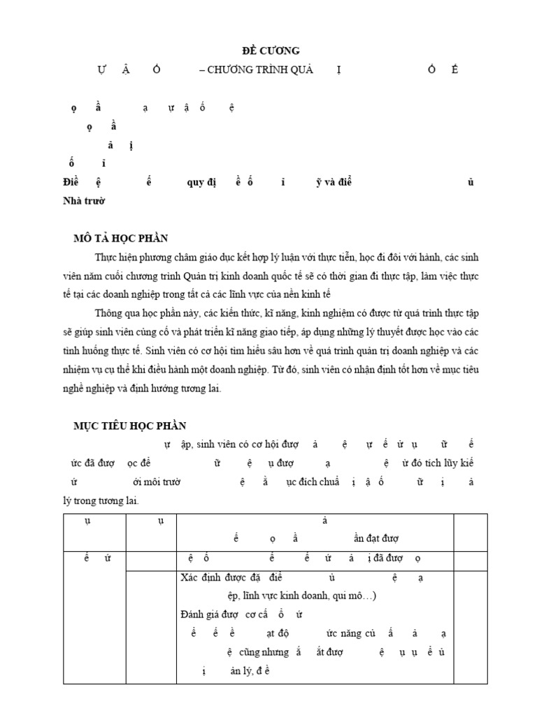 Đề cương báo cáo TTTN | PDF
