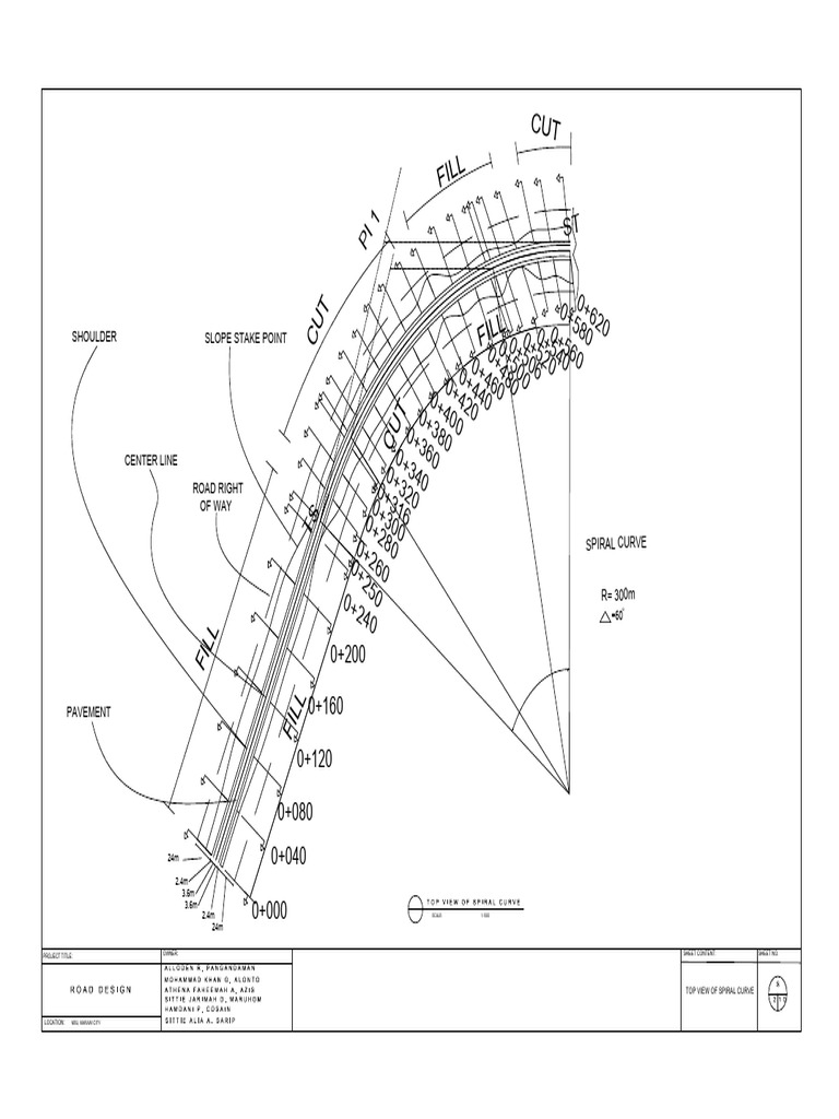 Spiral Curve Road Design | PDF