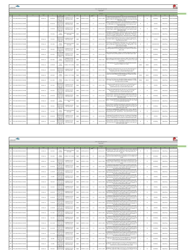 Main Project RFI Log (DEC) | PDF | Materials | Building Engineering