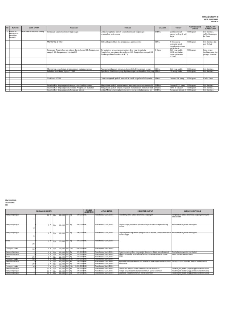 RUK 2026 Kesling | PDF