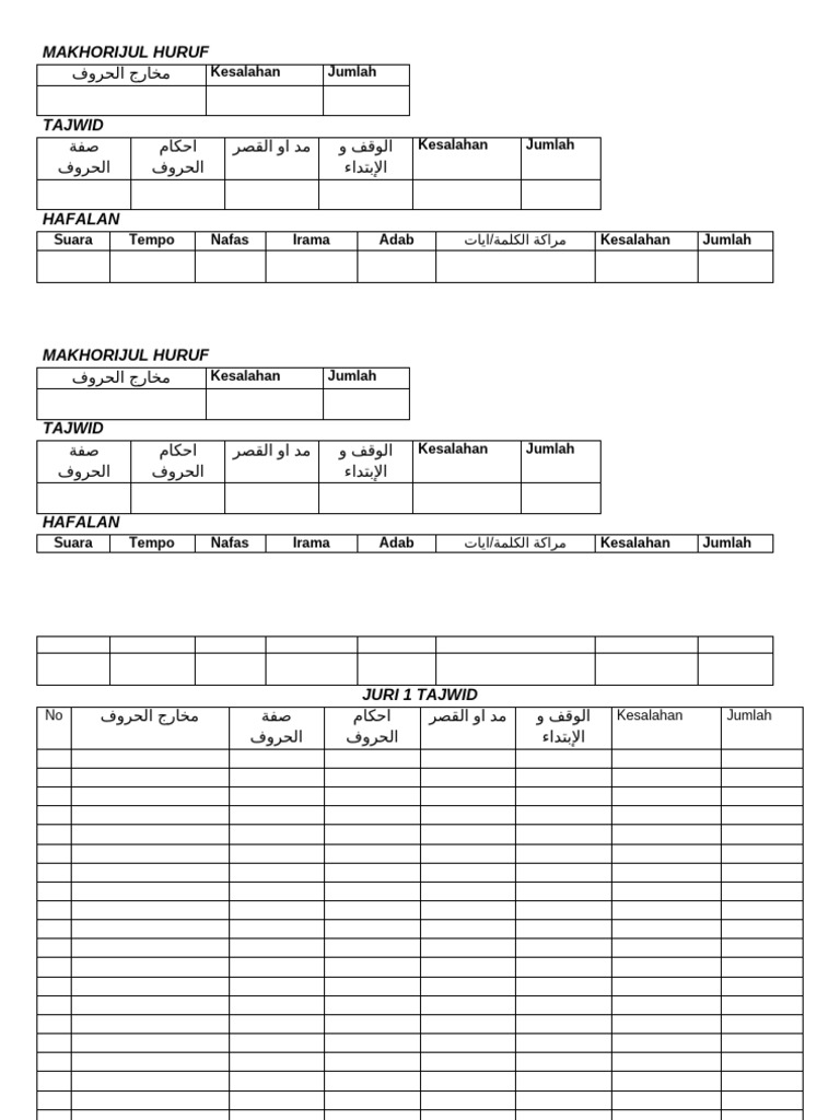 Form Juri Hafalan Suurat | PDF