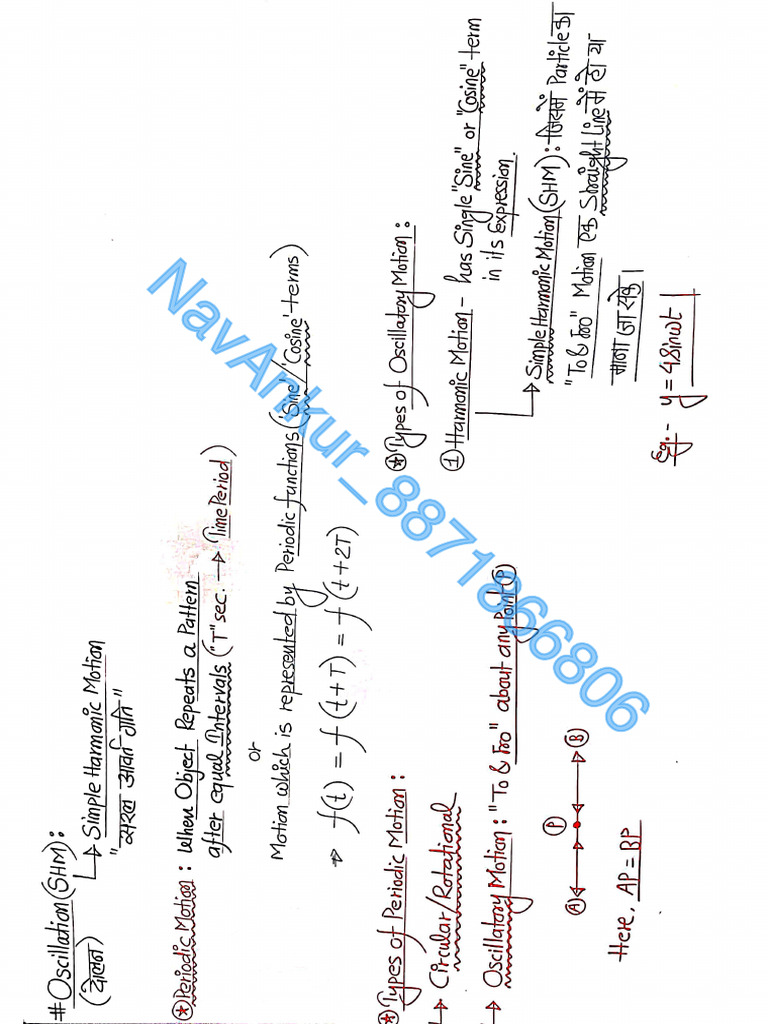 PHY Oscillation | PDF