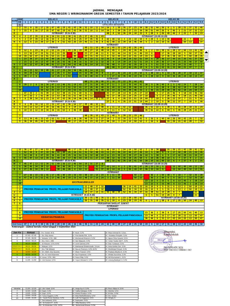 Jadwal Semester 1 2023 - TGL 3 Sept | PDF